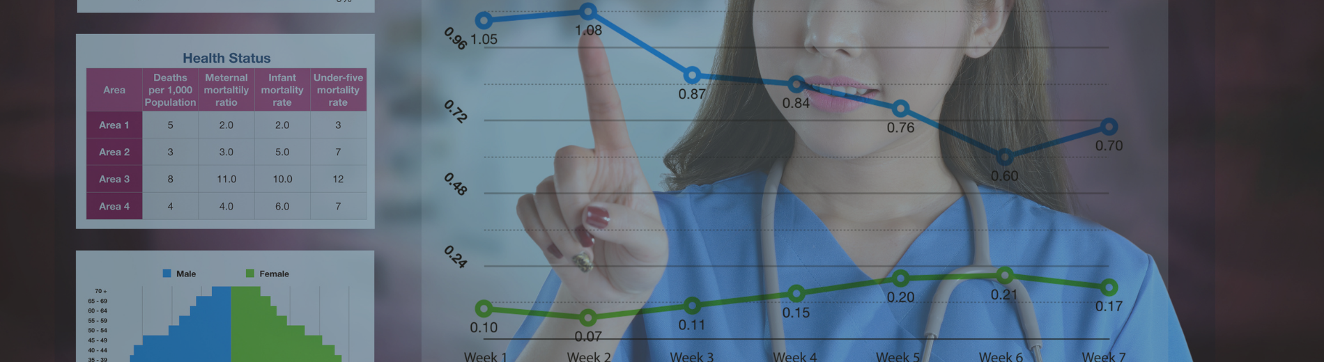 11th EULAR Course on Epidemiology 2025 - Observational Studies: | EULAR ...